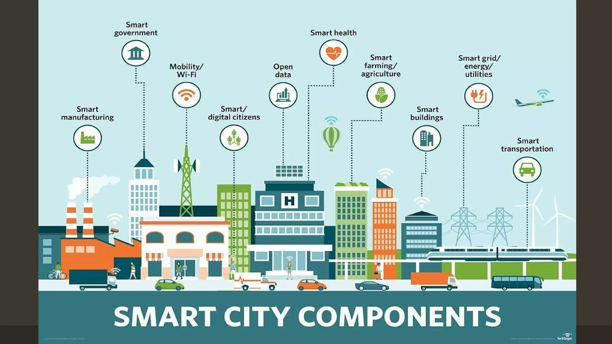 SMART CITY MISSION.pdf