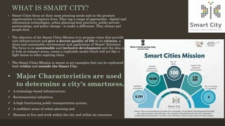 SMART CITY MISSION.pdf