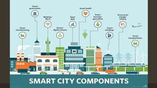 SMART CITY MISSION.pdf