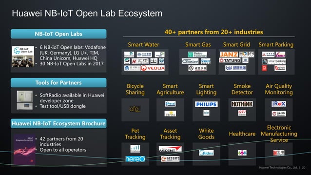 Smart city operations with intelligent sensing | PDF | Internet of ...