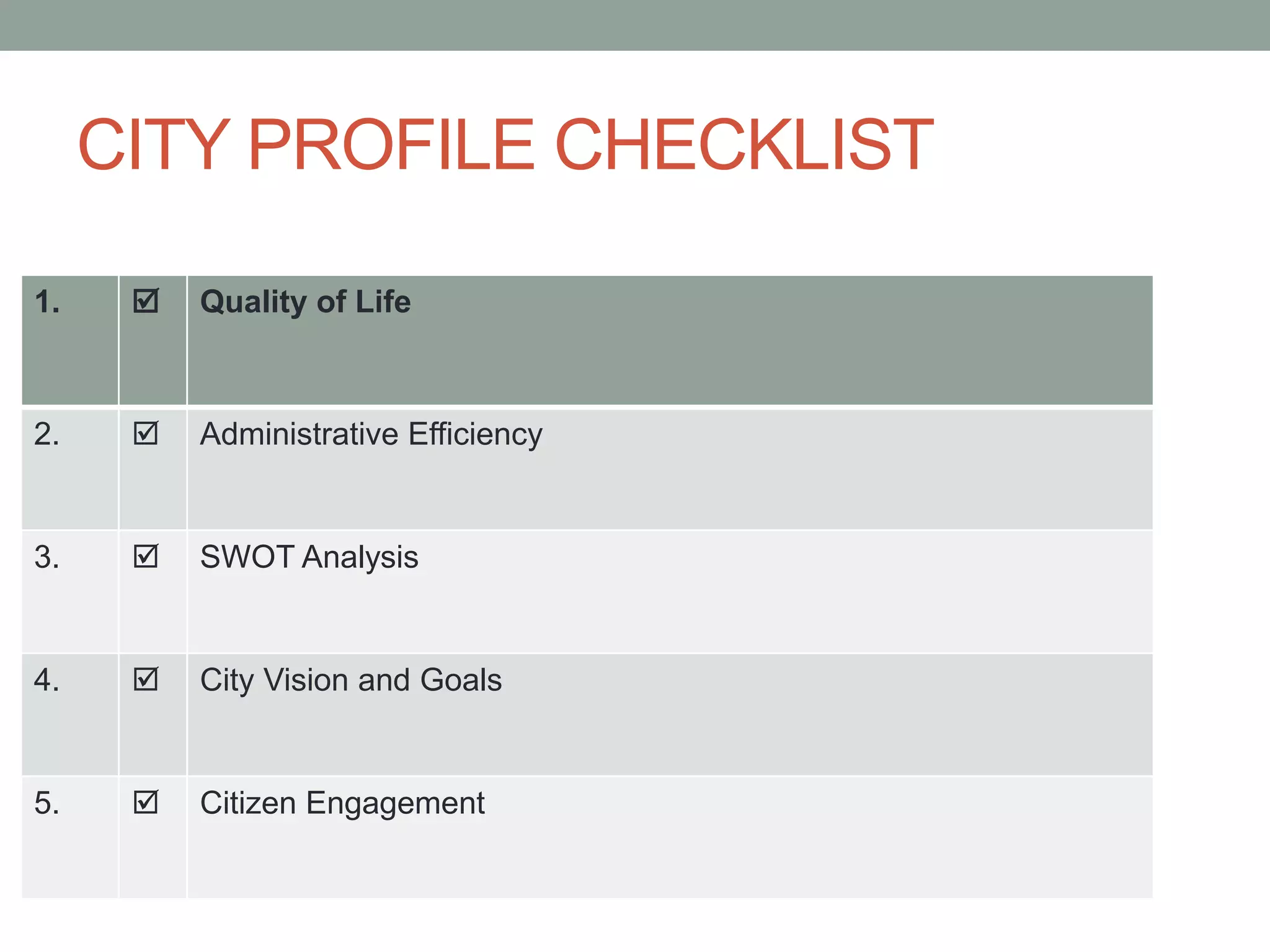 Smart city plan of vellore project cle stage 2 (Surveying) | PPTX
