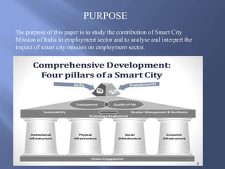 Smart city ppt | PPT