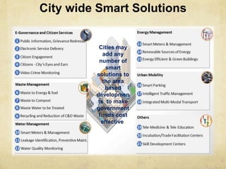 Smart city presentation | PPTX