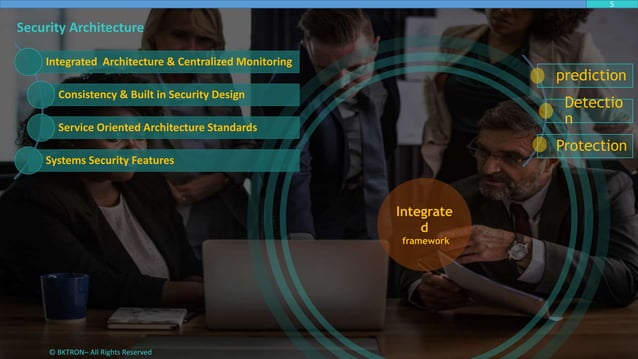 Smart city project's Information Security challenges | PPT