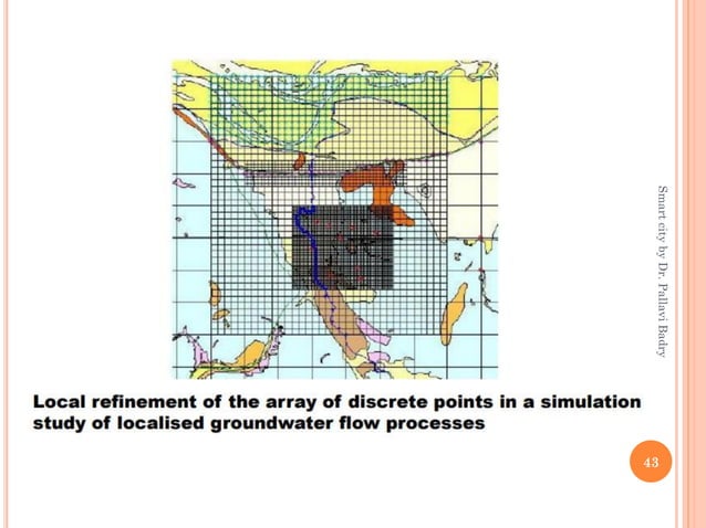 Smart city smart_pollution control | PDF | Indoor Environmental Quality ...