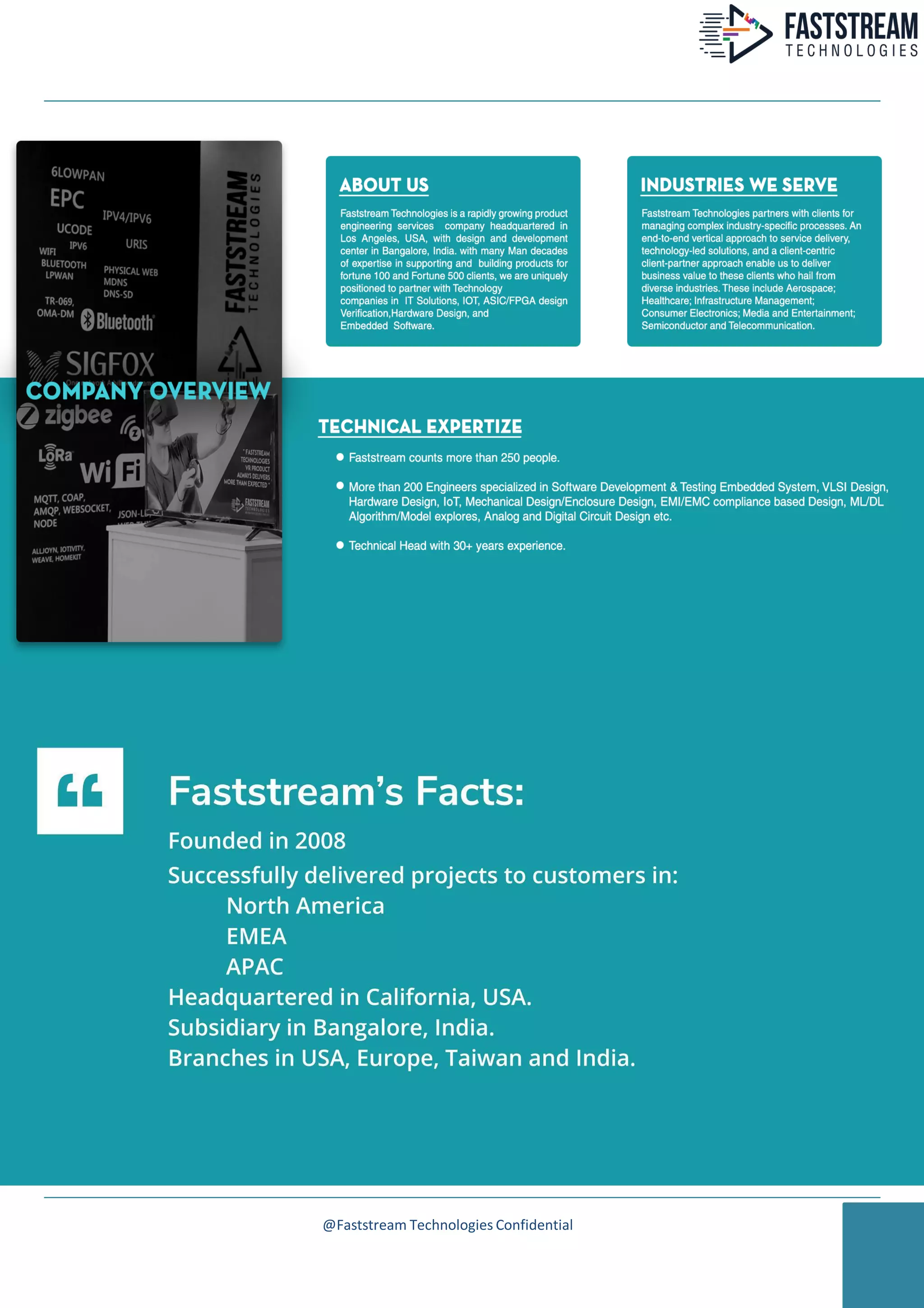 Smart City water management solutions -Faststream Technologies | PDF