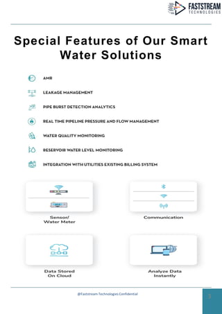 Smart City water management solutions -Faststream Technologies | PDF