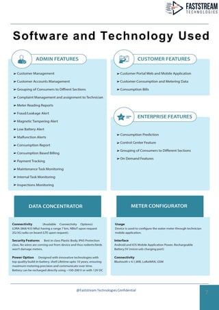 Smart City water management solutions -Faststream Technologies | PDF