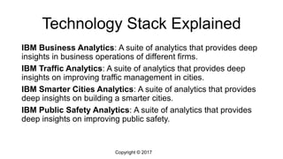 1st Place: Apple and IBM sponsored business case competition - Pitch ...