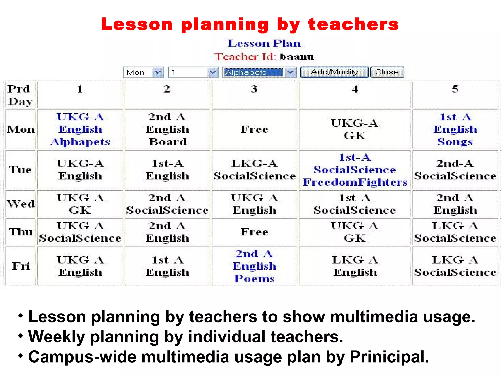 Smart class integrates digital lesson attendance lesson plan | PPT