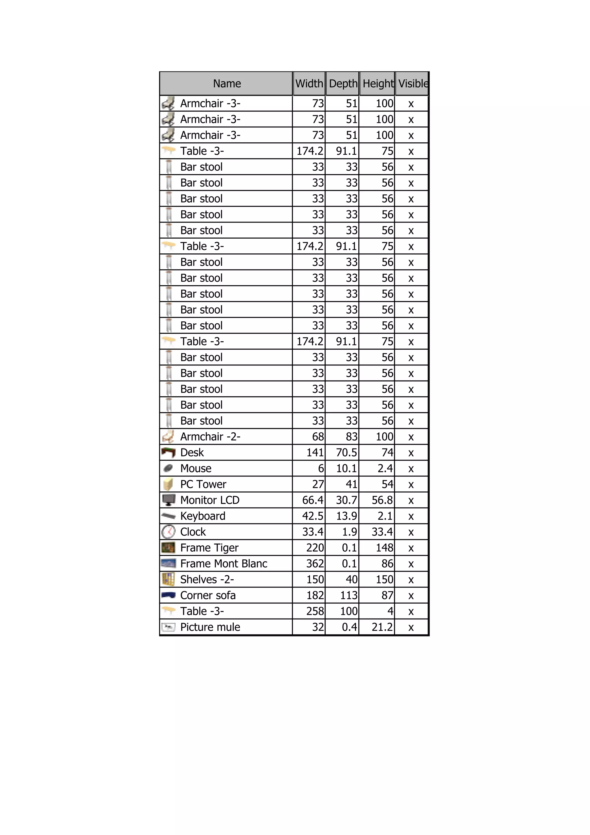 Smartclassroom | PDF