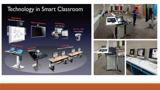 Smart classroom teaching strategies | PPT