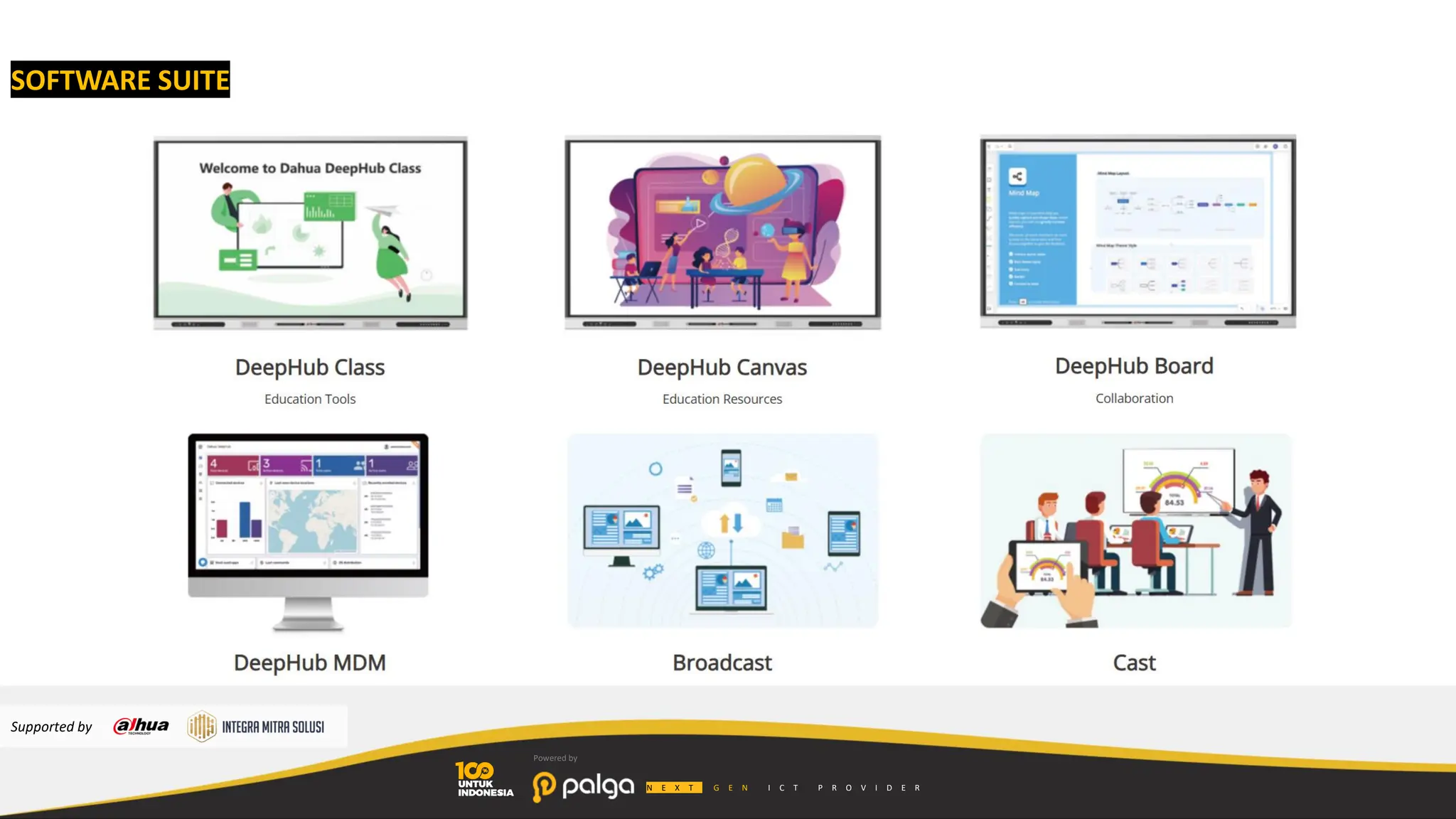 Smart Class Room - Palga Tekno Indonesia.pdf