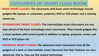 SMART CLASSROOMS.pptx