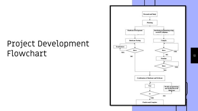 Smart classroom using arduino with internet of thing(io t) | PPTX | Internet of Things | Internet