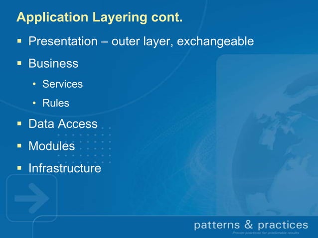 Smart Client Software Factory 2010 | PPT