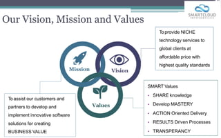 Smart cloud corporate_deck | PDF | Cloud Computing | Internet