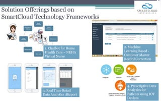 Smart cloud corporate_deck | PDF | Cloud Computing | Internet