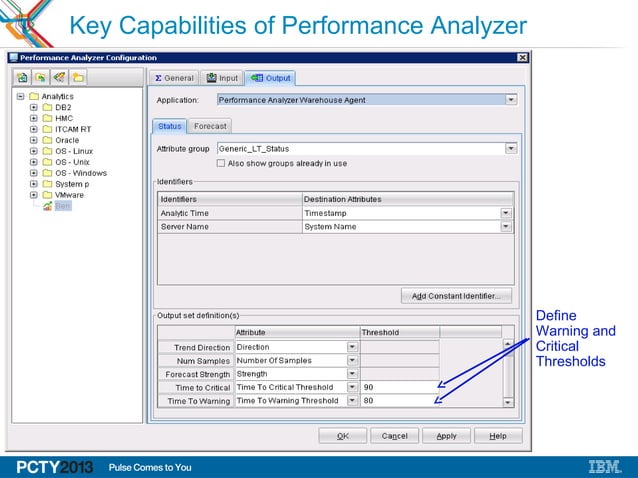 SmartCloud Monitoring and Capacity Planning | PPT