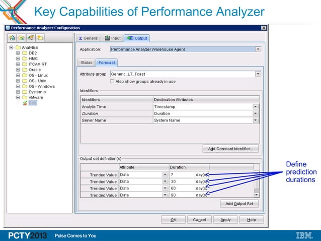 SmartCloud Monitoring and Capacity Planning | PPT