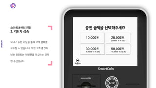 스마트코인(Smartcoin) 서비스소개 | PPT