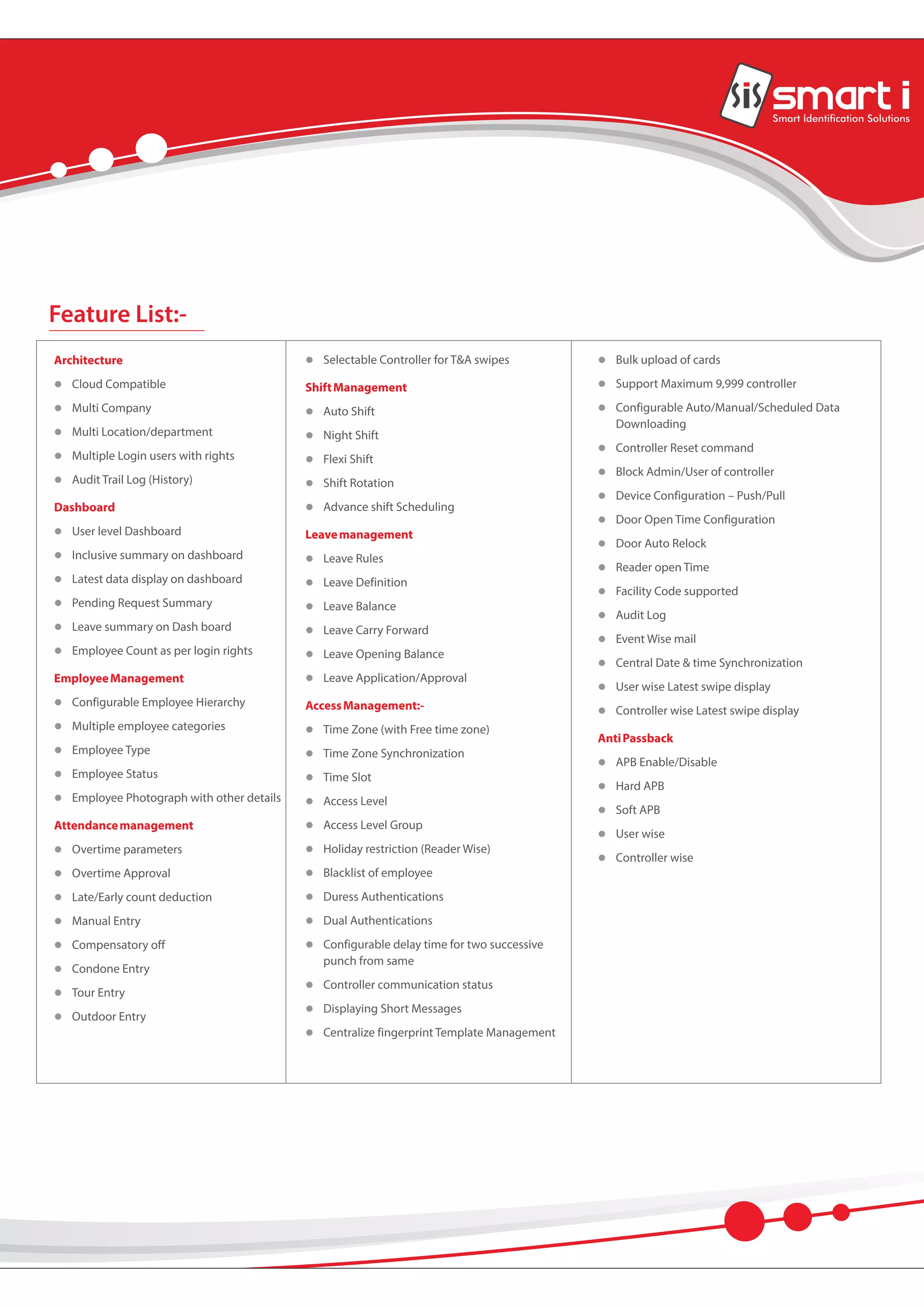 smartCOMMANDCONTROL | PDF