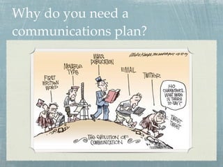 SMART Communication Plans | KEY