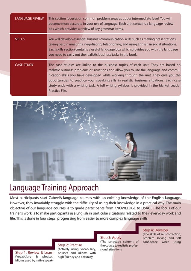 Advanced English Conversation | PDF