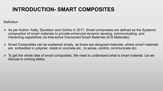 Smart Composites -Review.pptx