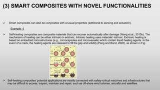 Smart Composites -Review.pptx