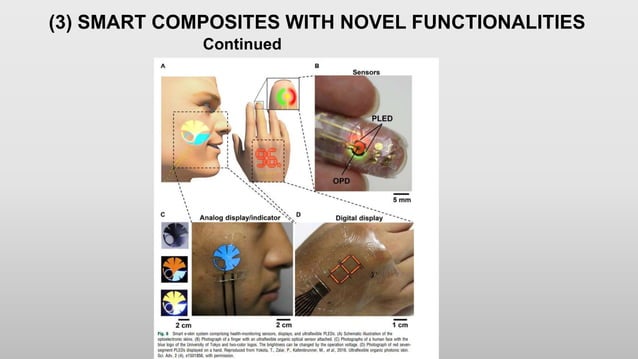 Smart Composites -Review.pptx | Chemistry | Science