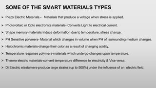 Smart Composites -Review.pptx