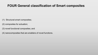 Smart Composites -Review.pptx