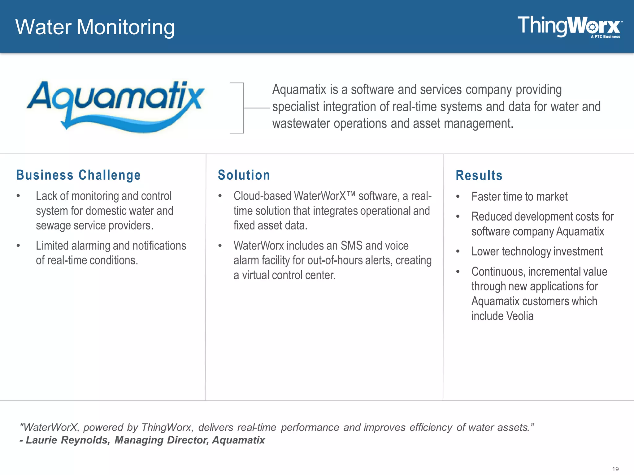 Smart connected applications | PDF
