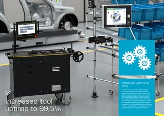 Smart Connected Assembly at Atlas Copco | PDF