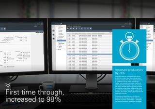 Smart Connected Assembly at Atlas Copco | PDF