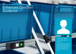 Smart Connected Assembly at Atlas Copco | PDF