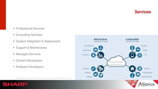 The Future of Digital Signage in Smart Connected Cities | PDF ...