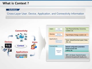 Smart Connectivity | PPTX