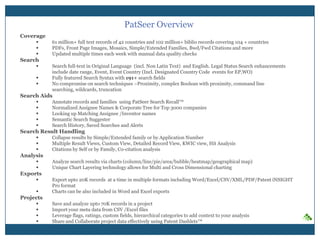 Patent Landscape Report on Smart Contact Lens | PDF