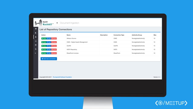 Smart Content Migration Using Apache Manifoldcf Pdf Computing Technology And Computing