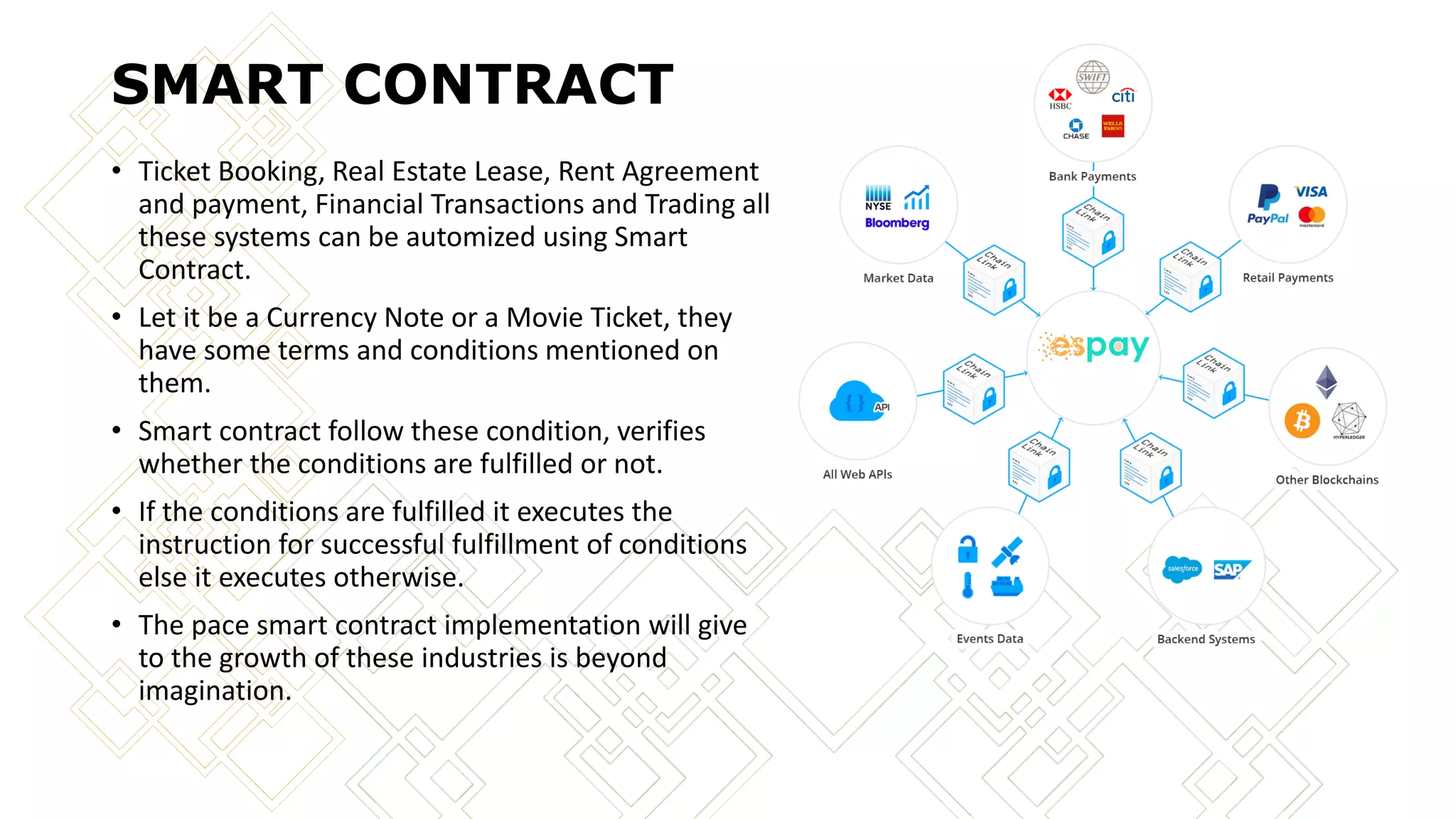 Smart contract | PDF | Technology & Computing