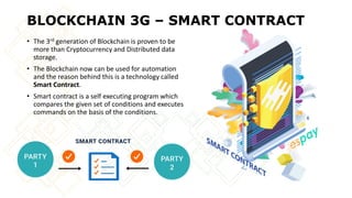 Smart contract | PDF | Technology & Computing