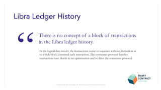 Libra Blockchain by SmartContract Thailand | PPT