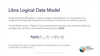 Libra Blockchain by SmartContract Thailand | PPT