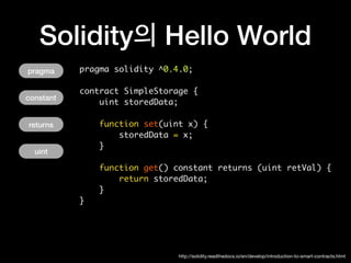 Smart contract and Solidity | PPT