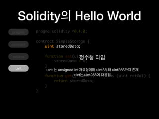 Smart contract and Solidity | PPT