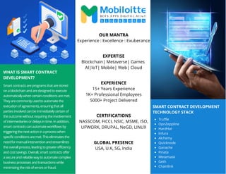 Smart Contract Audit and Development | PPT