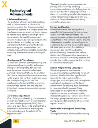 THE EVOLUTION OF SMART CONTRACTS: TRANSFORMING BUSINESS PROCESSES | PDF