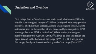 QuillAudit Smart contracts audit ppt - https://audits.quillhash.com